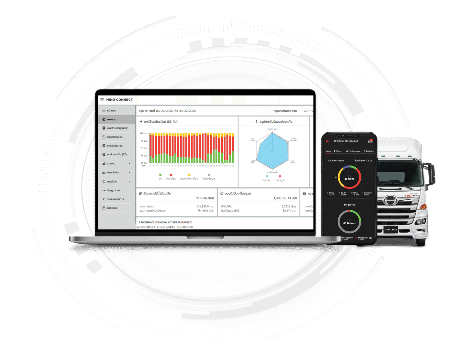 HINO-CONNECT – Onelink Technology Co., Ltd.
