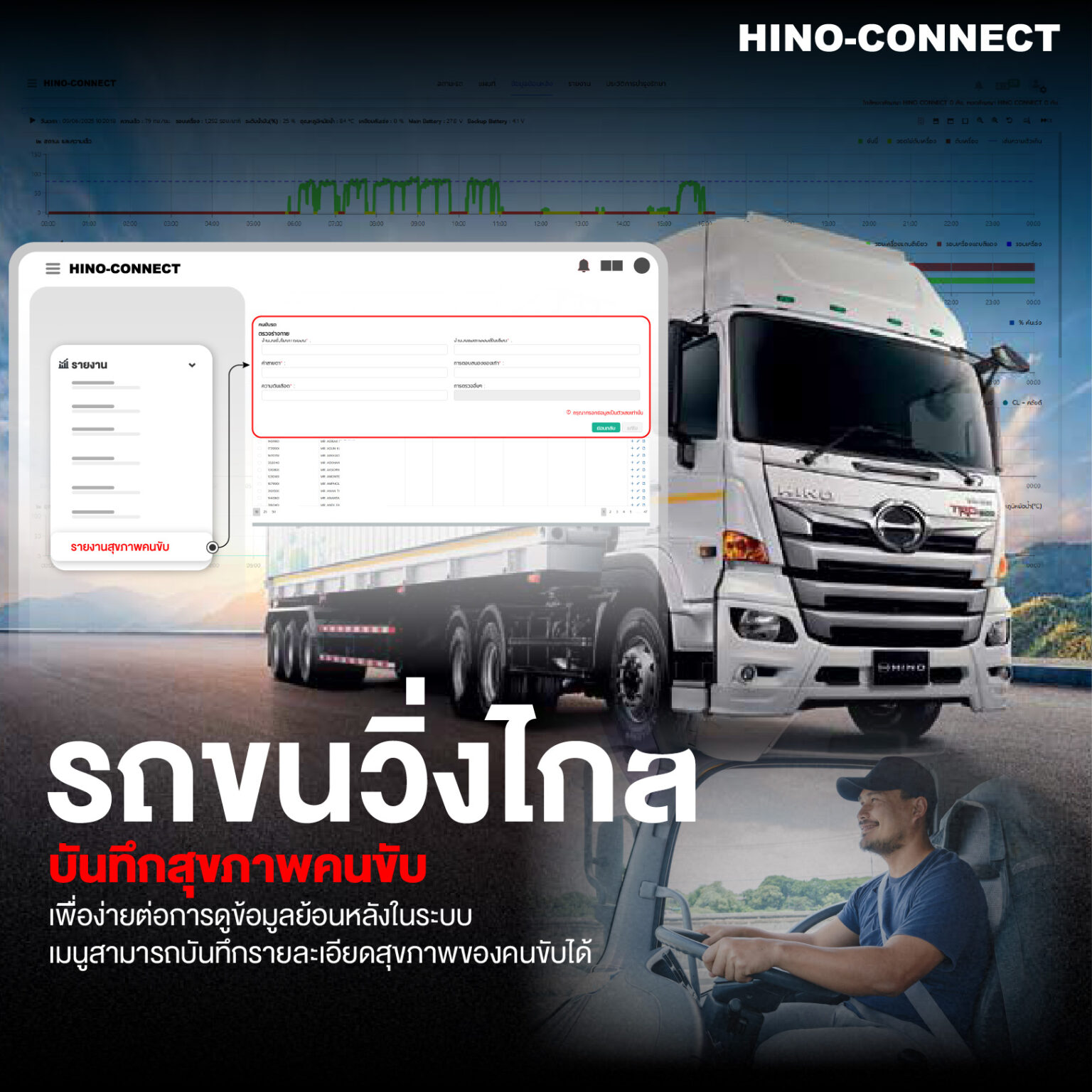 HINO-CONNECT แพลตฟอร์มดิจิทัลที่ออกแบบ – Onelink Technology Co., Ltd.
